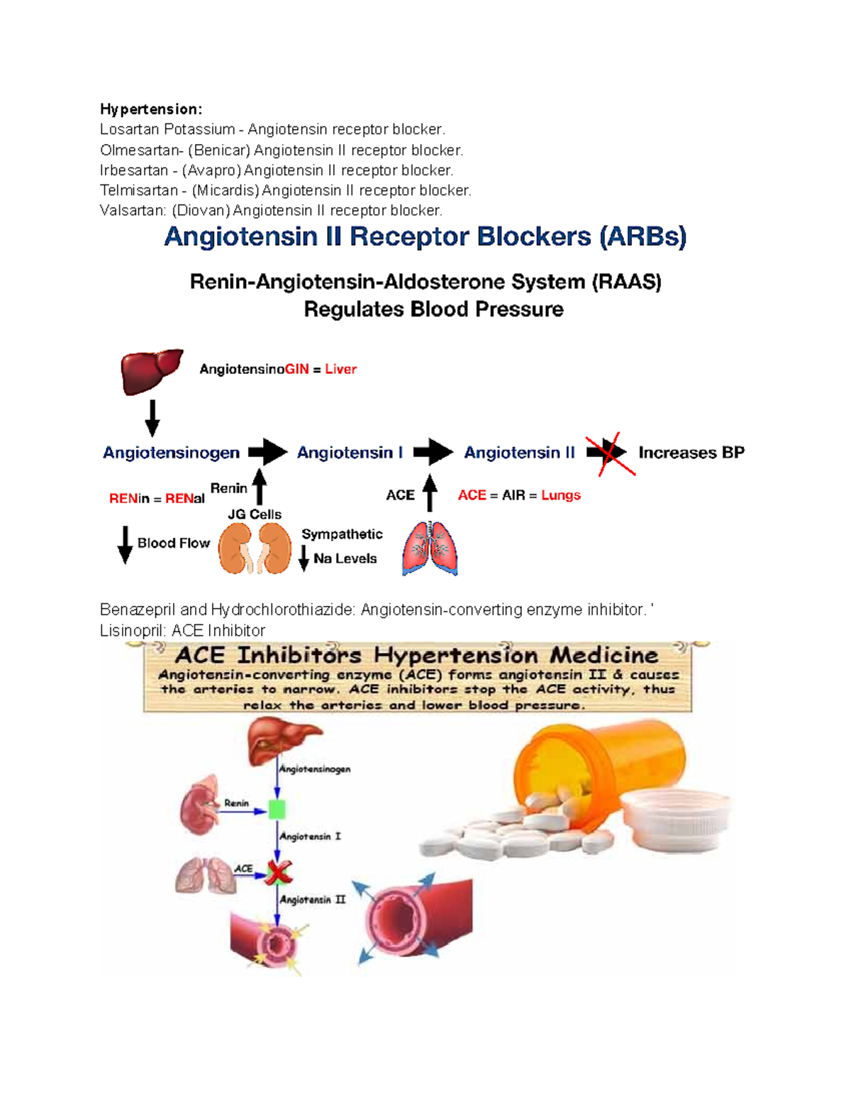 Medications List - med list for practice - Hypertension: Losartan ...