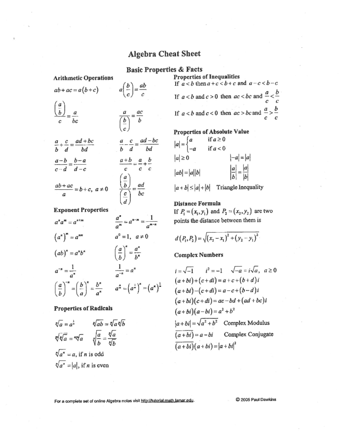 Algebra Cheat Sheet - MAC 1147 - Studocu
