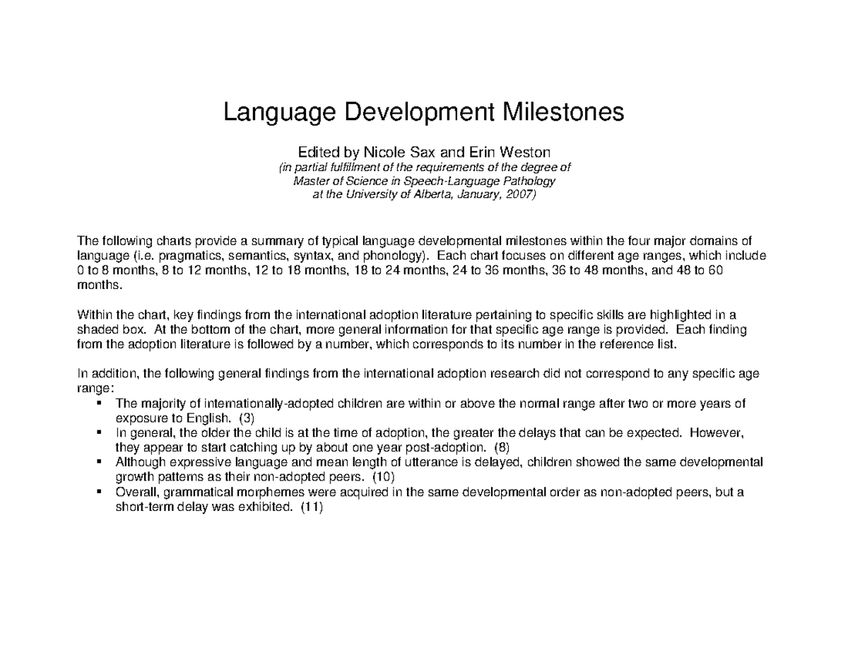 Language Development Milestones- The following charts provide a summary ...