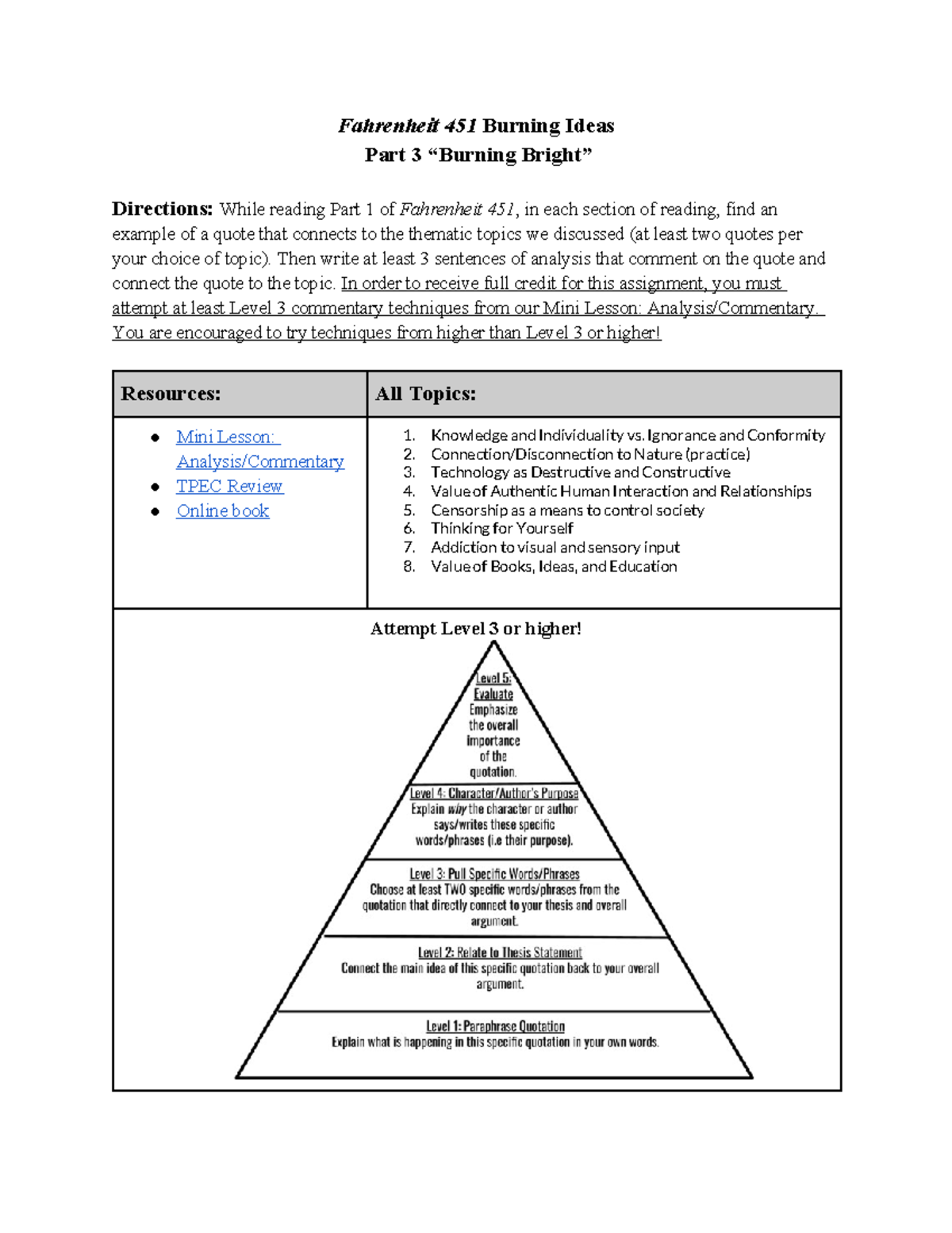 Part 3 Burning Ideas - Fahrenheit 451 Burning Ideas Part 3 “Burning ...
