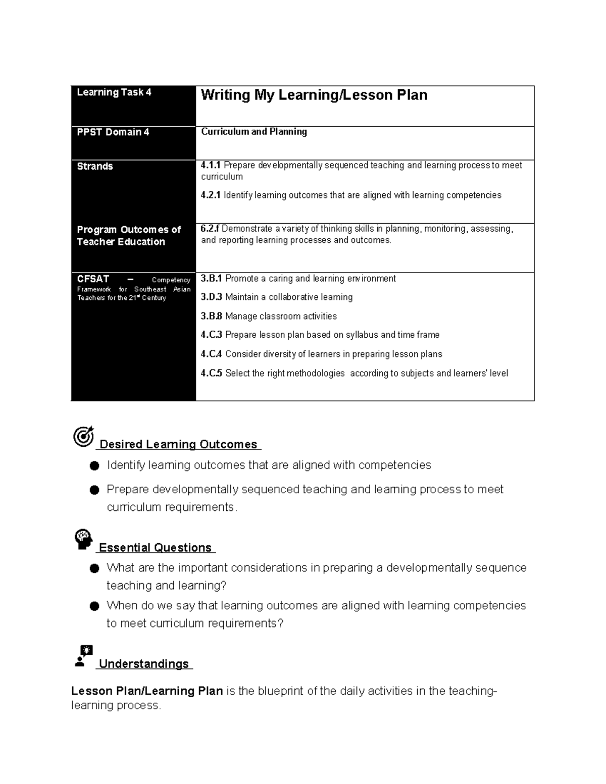 Worksheeet 4 - gvgfgrr - Learning Task 4 Writing My Learning/Lesson ...