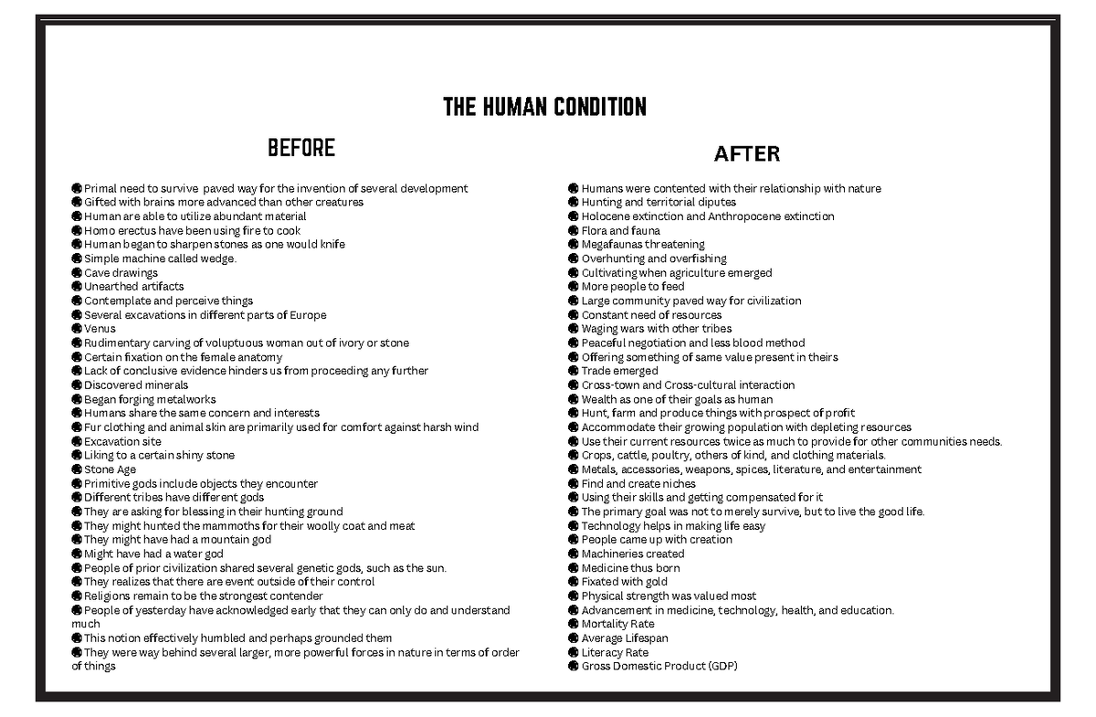 Science Technology and Society - THE HUMAN CONDITION BEFORE AFTER ...