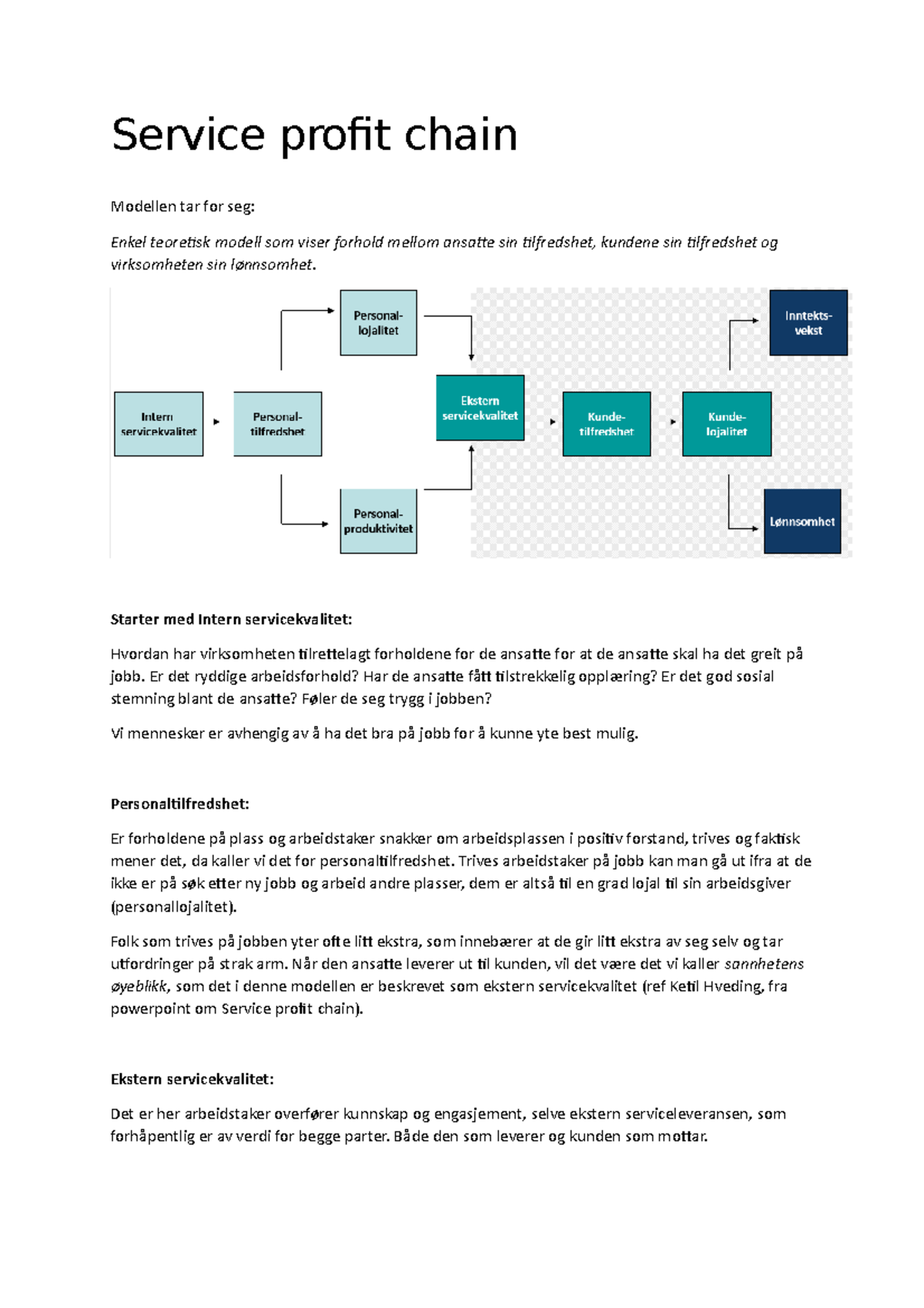 Service profit chain - Kort beskrivelse og forklaring av SPC-modellen ...