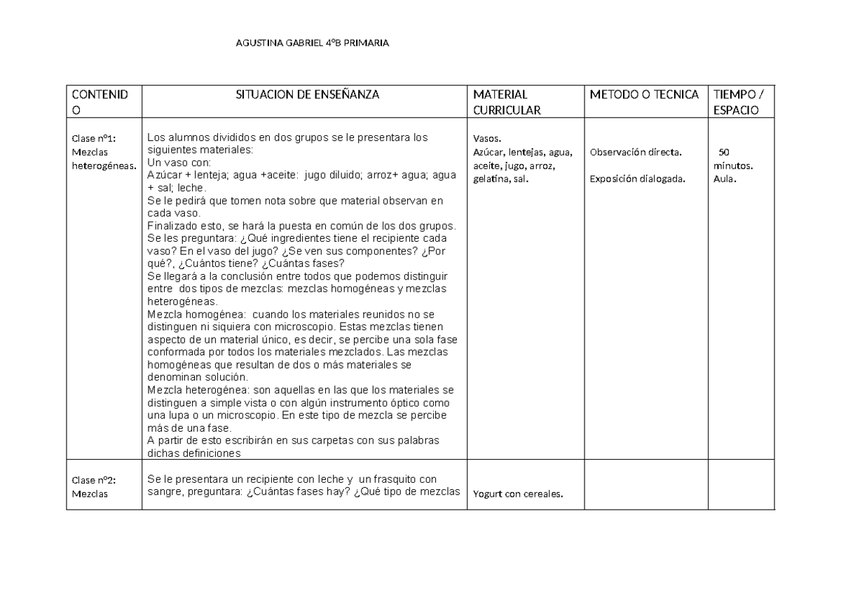 SEC. Naturales. Mezclaaaaas Homog. Heterog. 6TO AÑO - CONTENID O ...