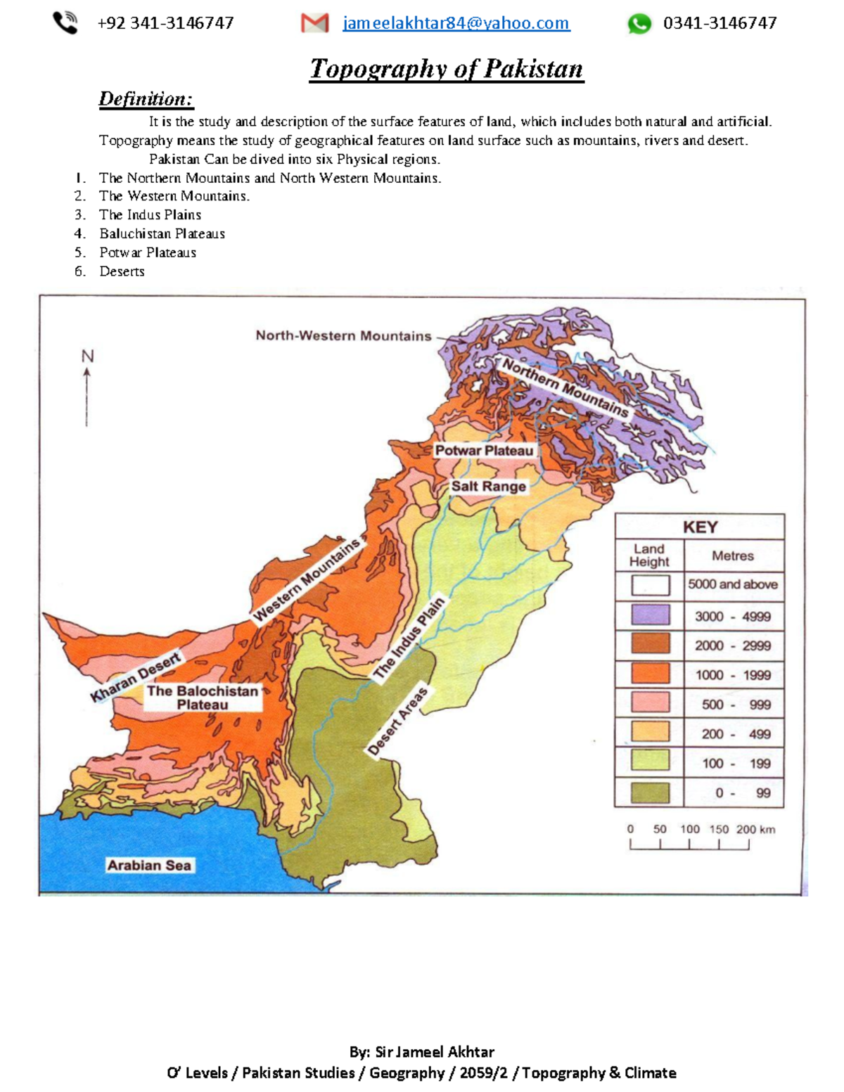 Topography and Climate - By: Sir Jameel Akhtar Topography of Pakistan ...