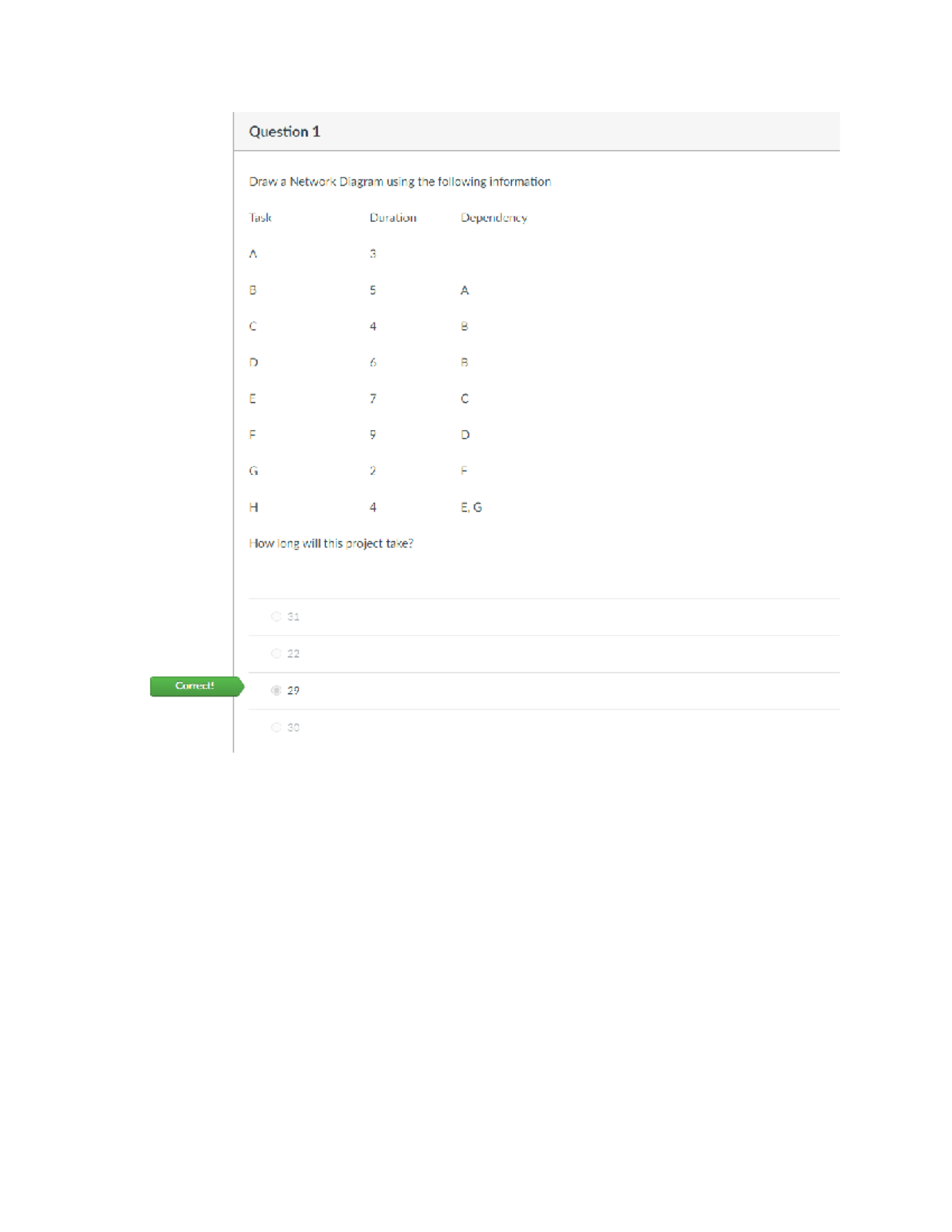 Schedule Management Quiz Adv PM - CVEN 5237 - Studocu