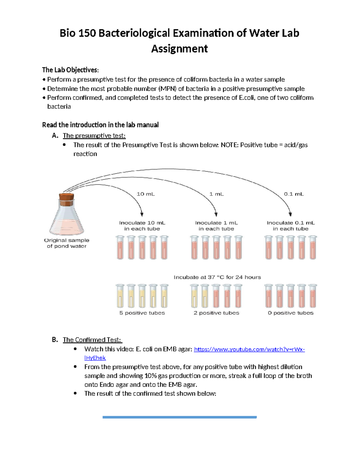 Lab Assignment Bacteriological Examination of Water-1 - Bio 150 ...