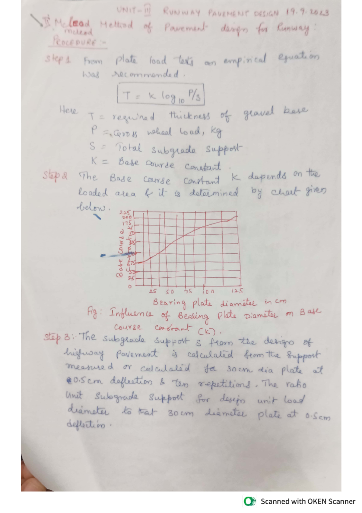 Unit 3 - ..... - UNIT RUNWAY PAVEMENT DESIGN 19.9 I Mclead mclead ...