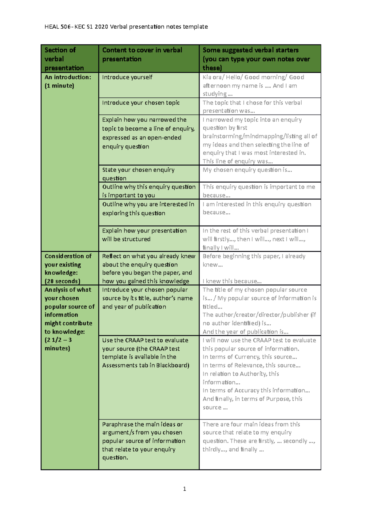 HEAL506 - KEC verbal presentation notes template - HEAL 506- KEC S1 ...