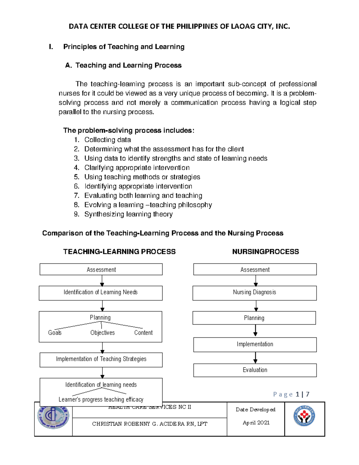 Module 4 in Health Education - P a g e 1 | 7 HEALTH CARE SERVICES NC II ...