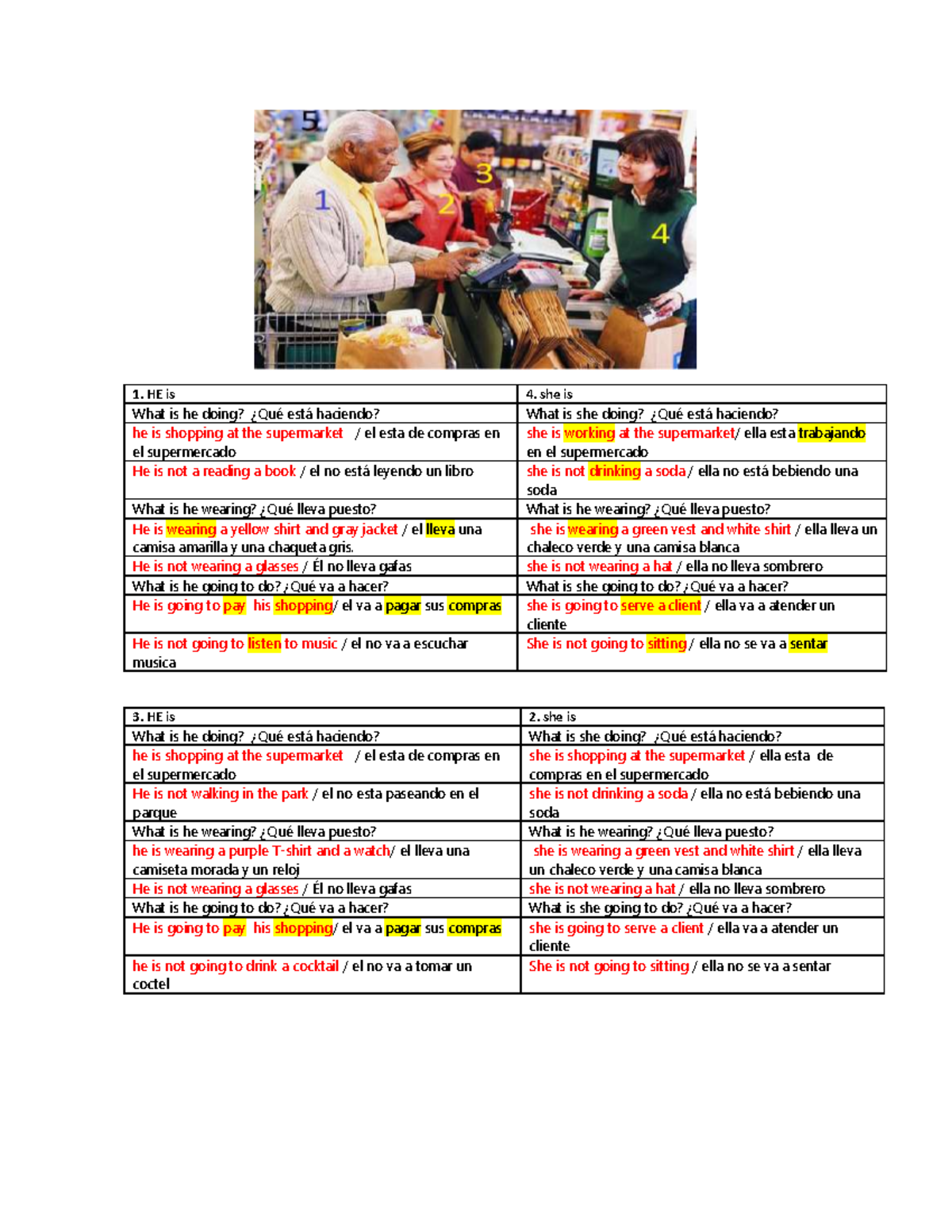 Ingles Nivel 3 - EXAMEN - Inglés III - UCC - Studocu