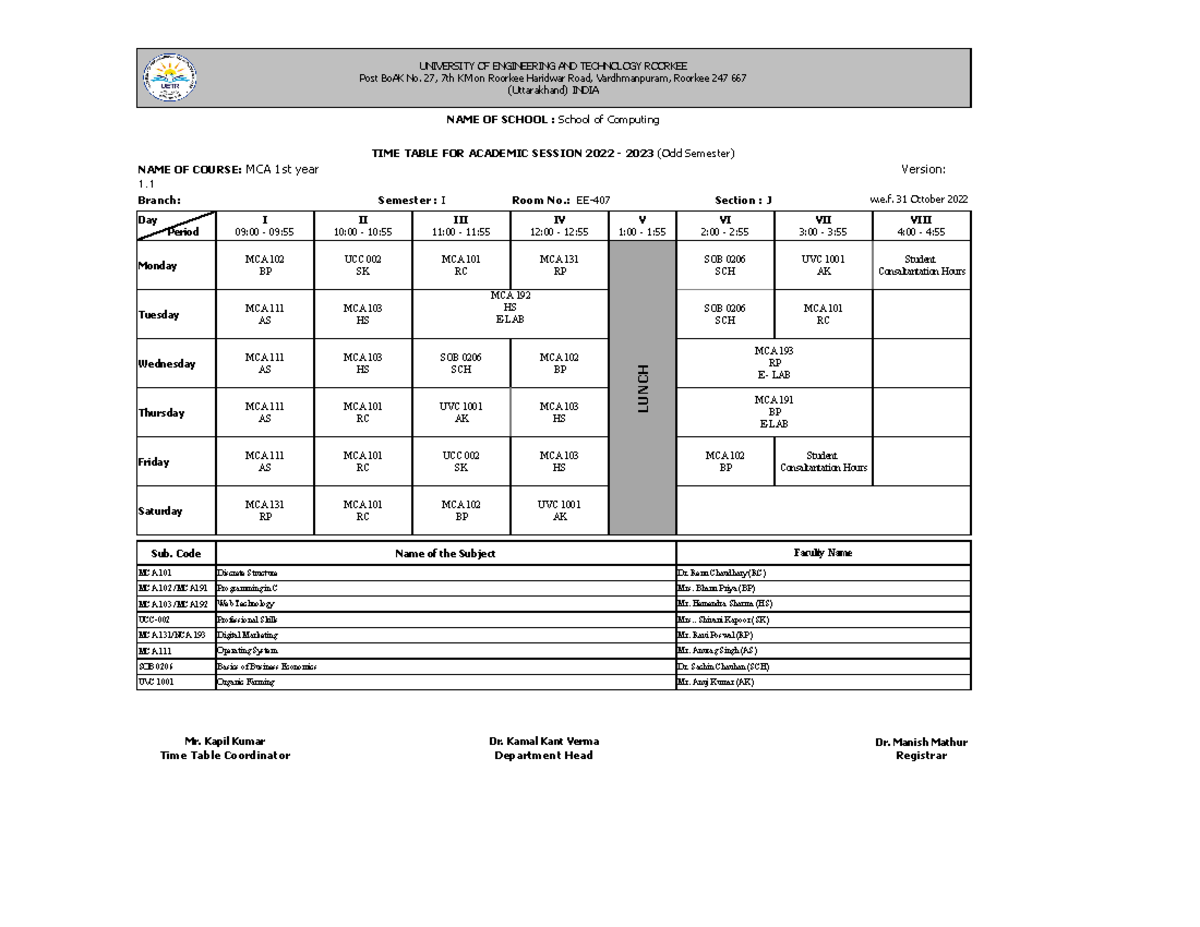 MCA 1st year - FNN F JSRJ - Section : J Day Period I 09:00 - 09: II 10: ...