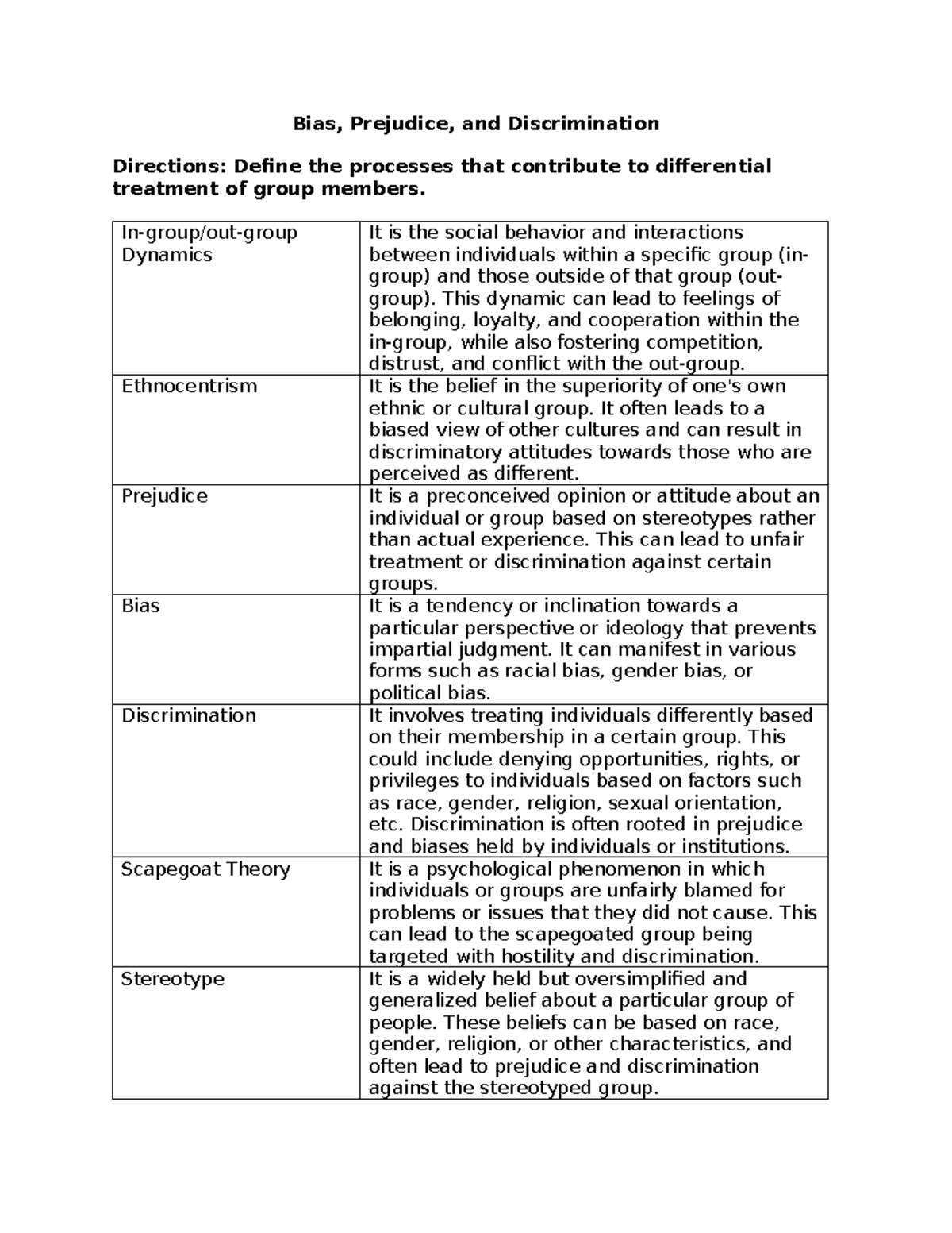 Bias, Prejudice, and Discrimination - Bias, Prejudice, and ...