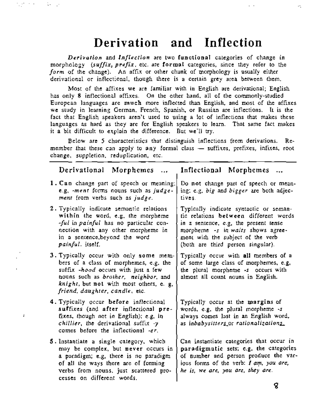 Inflection - Notes - Derivation and Inflection Derivation and ...