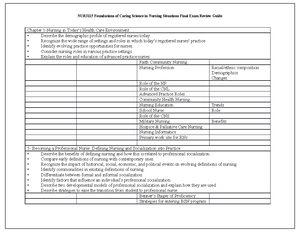 SBAR Assignment - EMILY WILLIAMS SBAR ASSIGNMENT Before filling out the ...