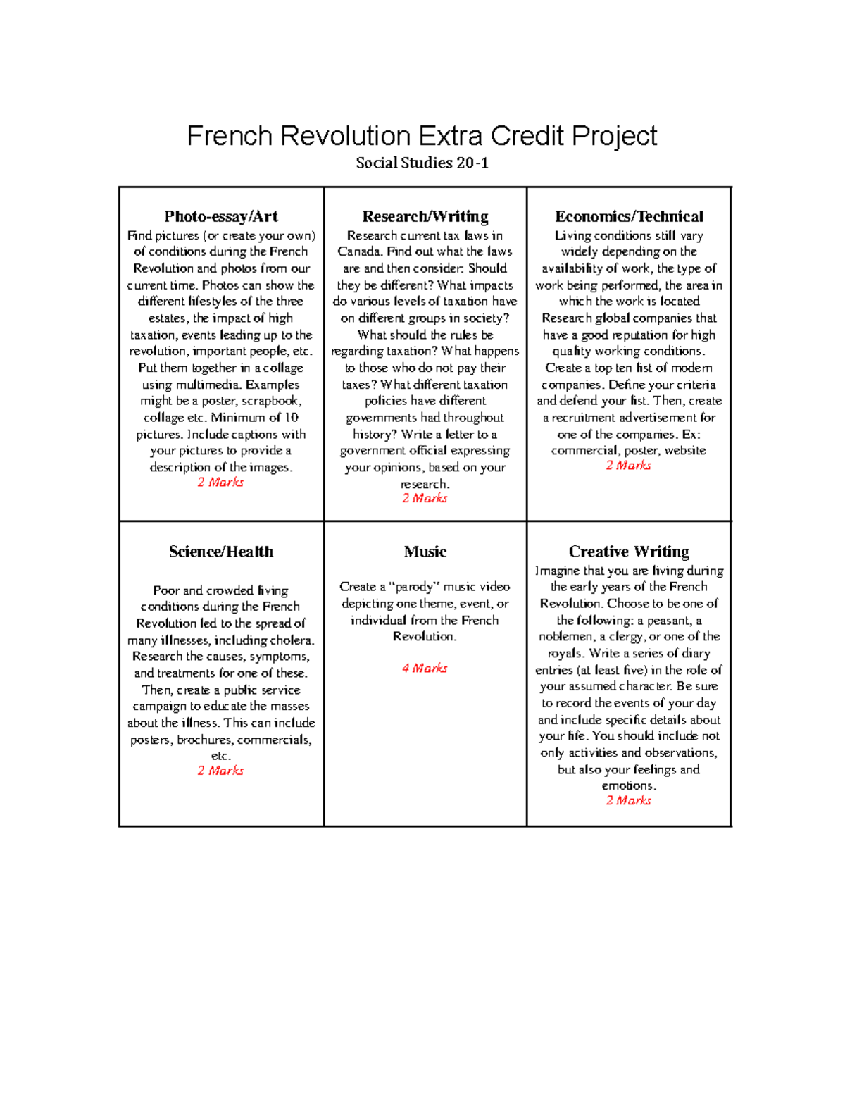 French revolution project sheet.docx - French Revolution Extra Credit ...