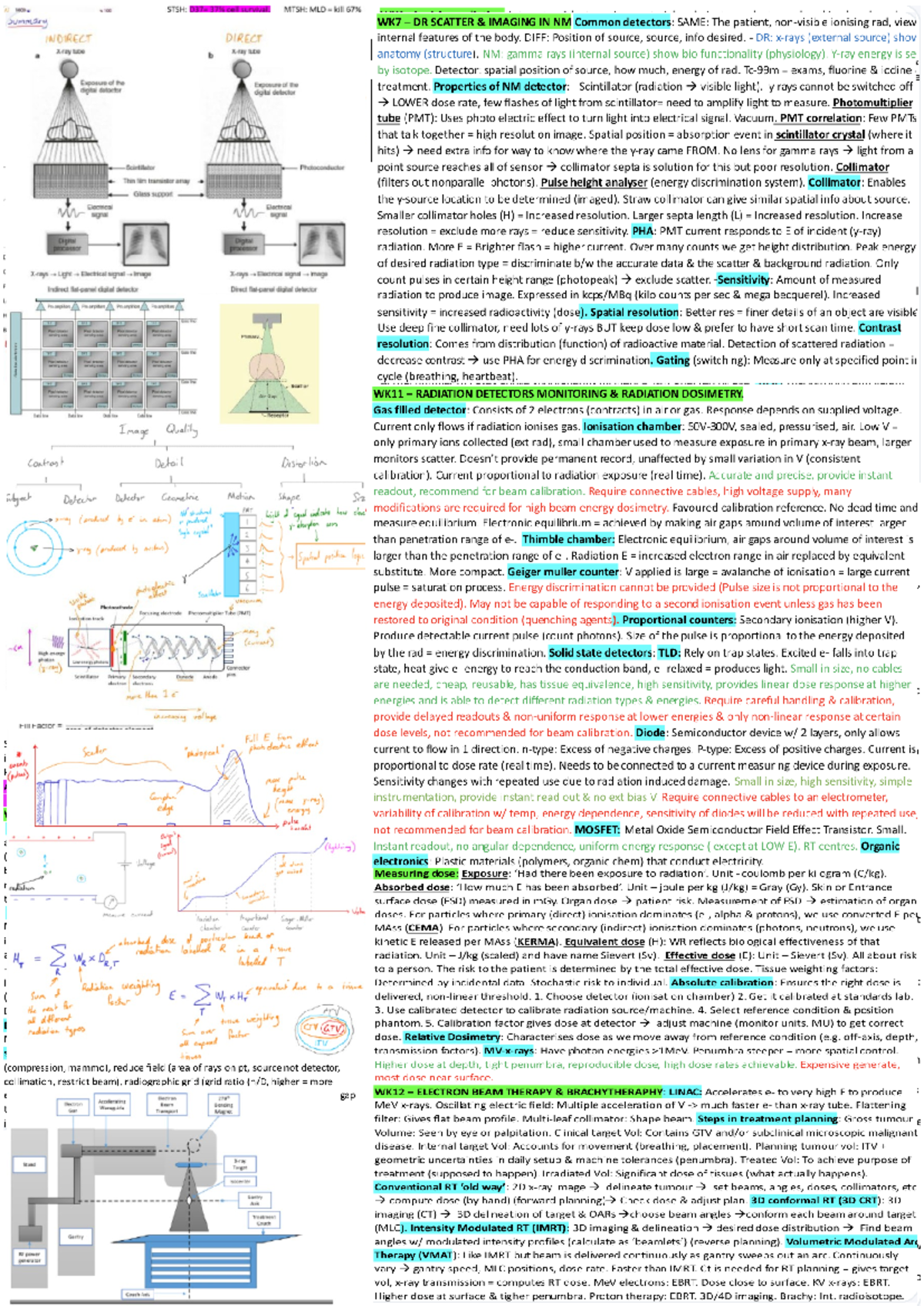 Cheat Sheet - :). - STSH: WK7 DR SCATTER IMAGING IN NM Common detectors ...