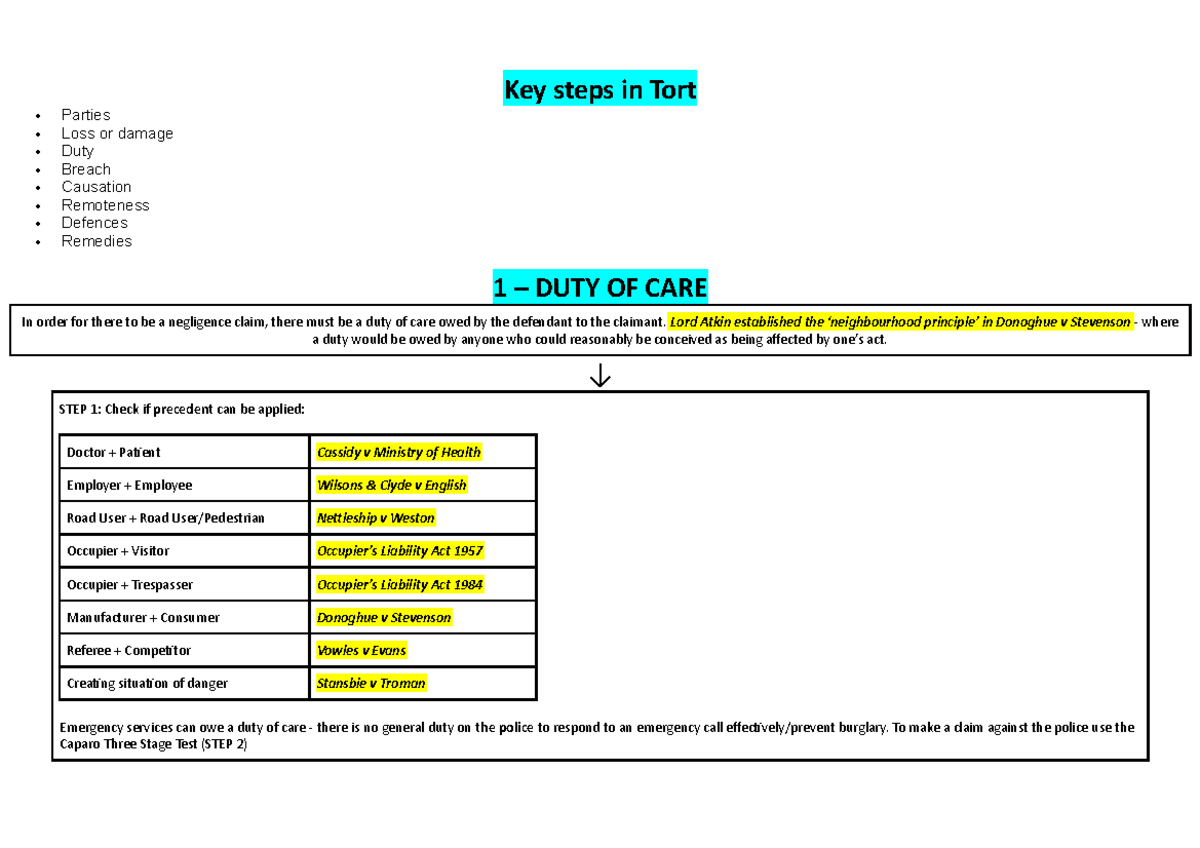 Complete Tort Notes - PGDL Tort Law - Key steps in Tort Parties Loss or ...