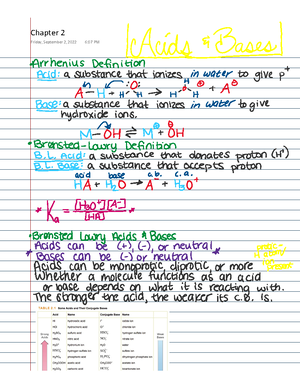 Practice 2 - In-Class Problems 02 1. Identify the acid, the base and ...