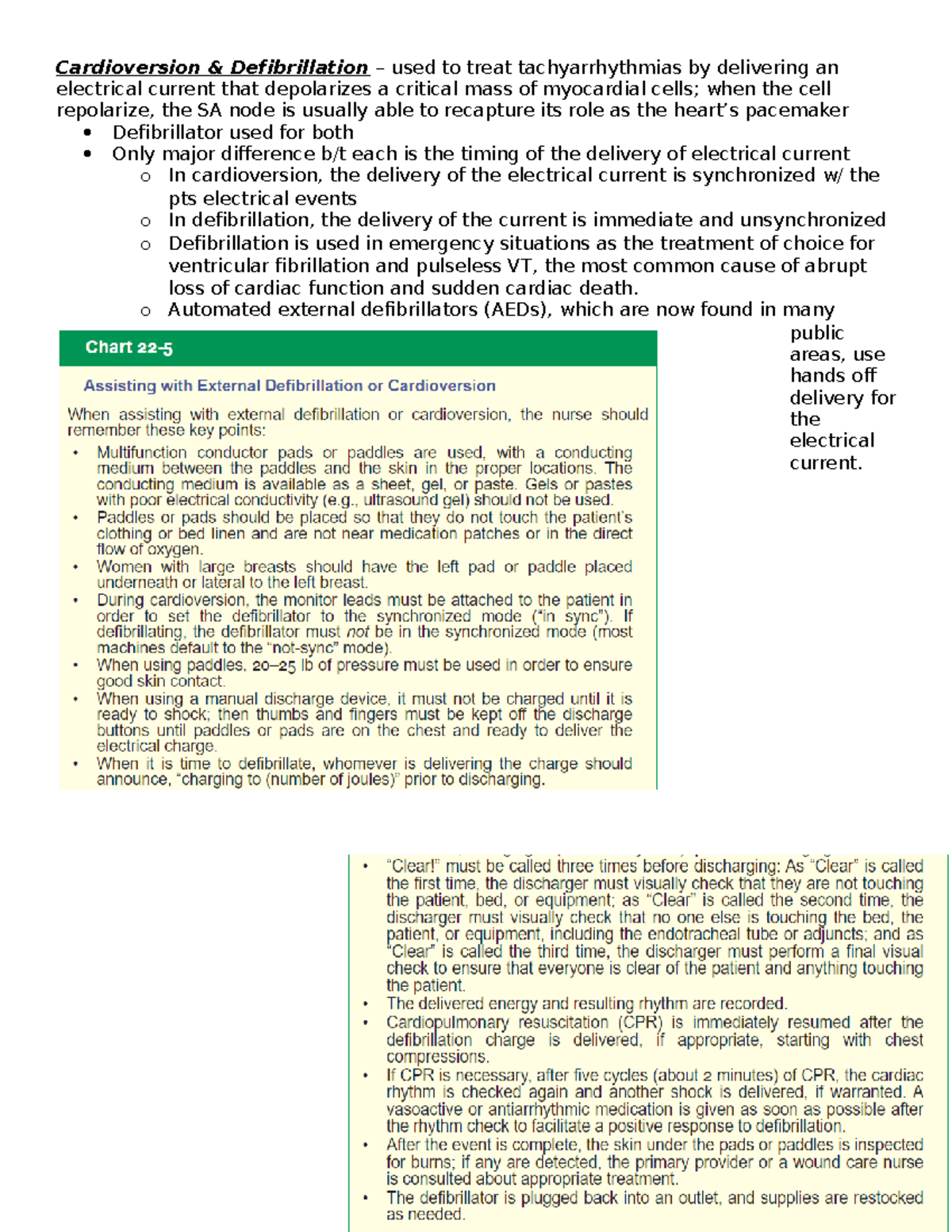 Cardioversion - Learning content from realizeit - Cardioversion ...