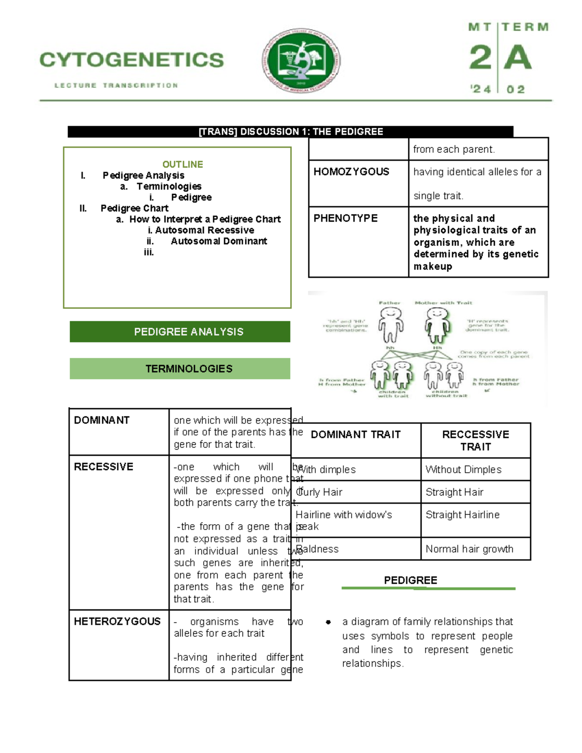 Copy of Cytogen Lec Discussion Pedigree - [TRANS] DISCUSSION 1: THE ...