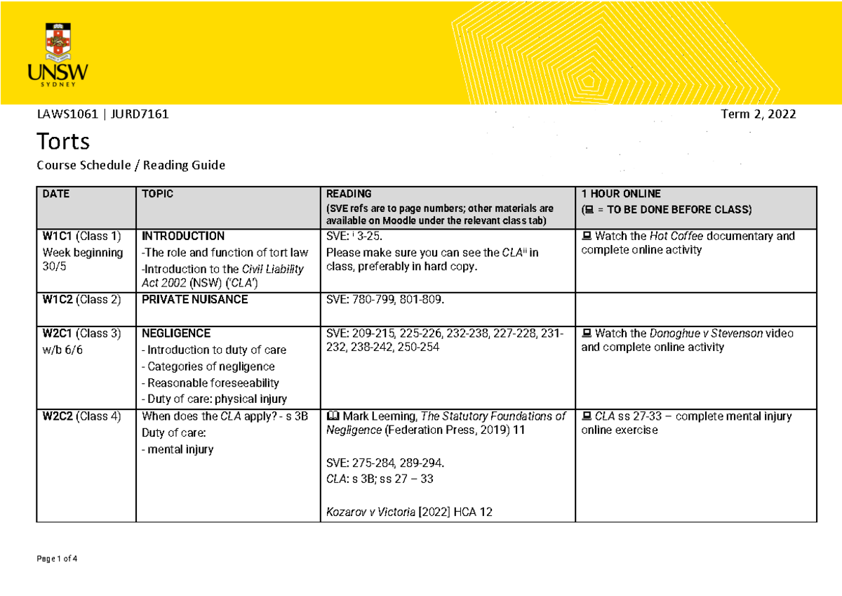2022 T2 Torts Reading Guide Final - Page 1 of 4 LAWS1061 | JURD7161 Term 2, 2022 Torts Course ...