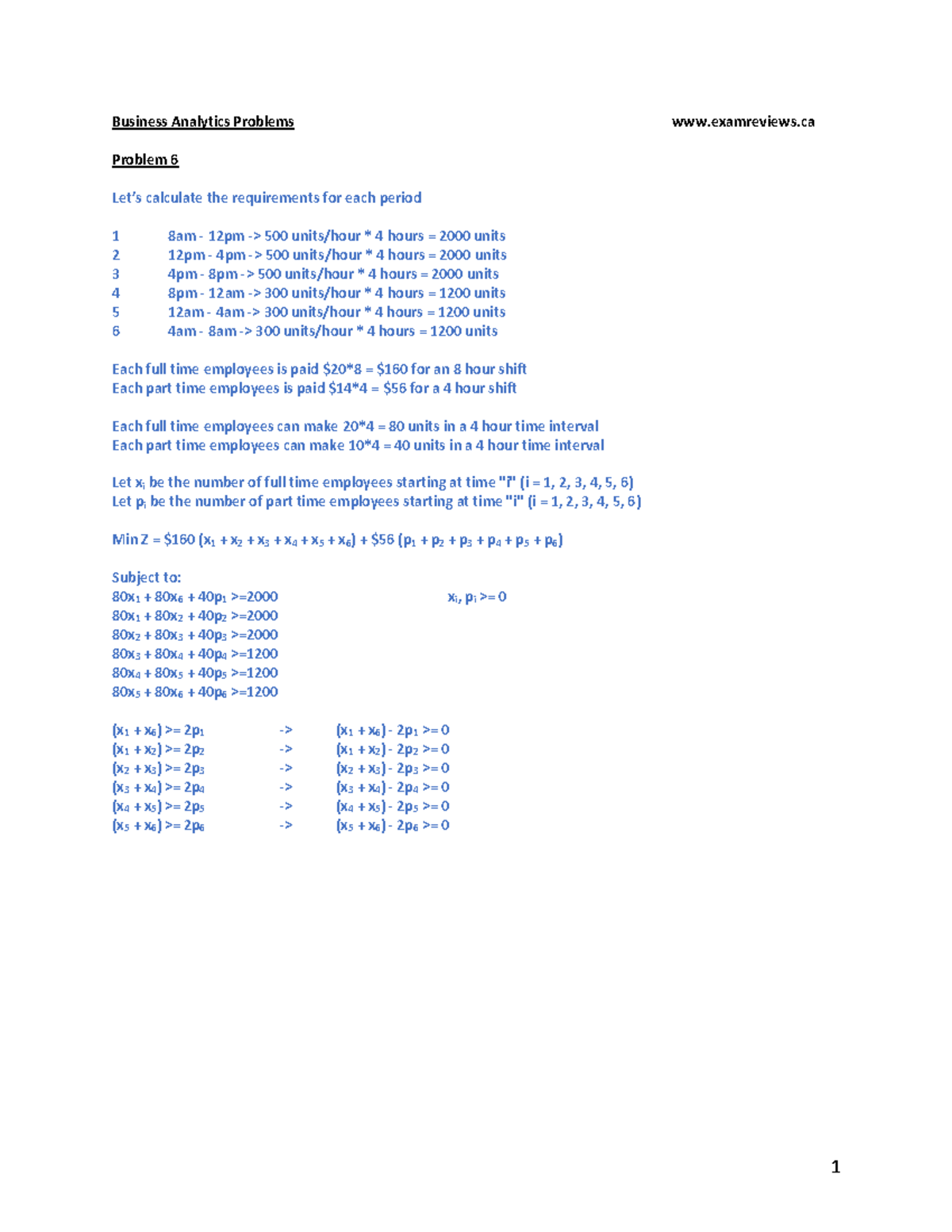 Final solutions for ba - Business Analytics Problems examreviews ...