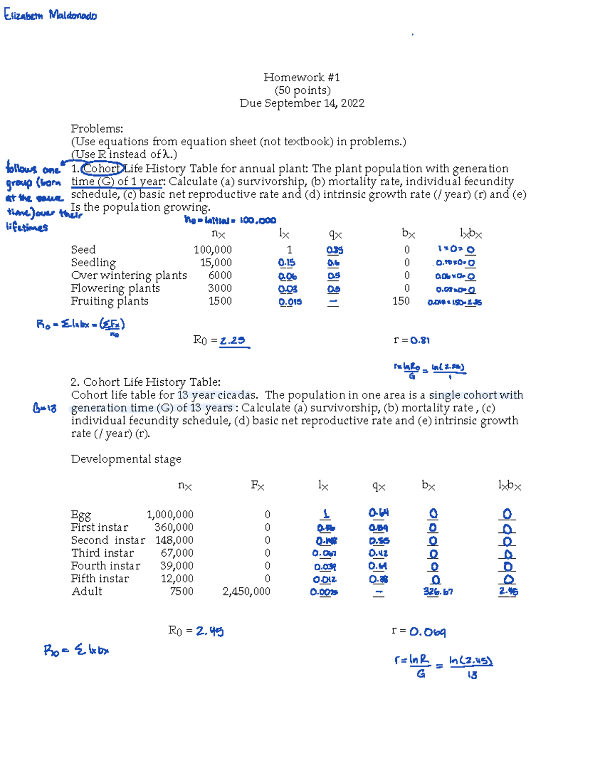 Ecology H - Homework # (50 points) Due September 14, 2022 Problems ...