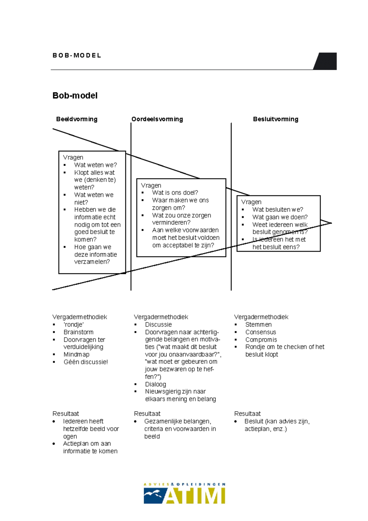 BOB model - BOB-MODEL Bob-model Beeldvorming Oordeelsvorming ...