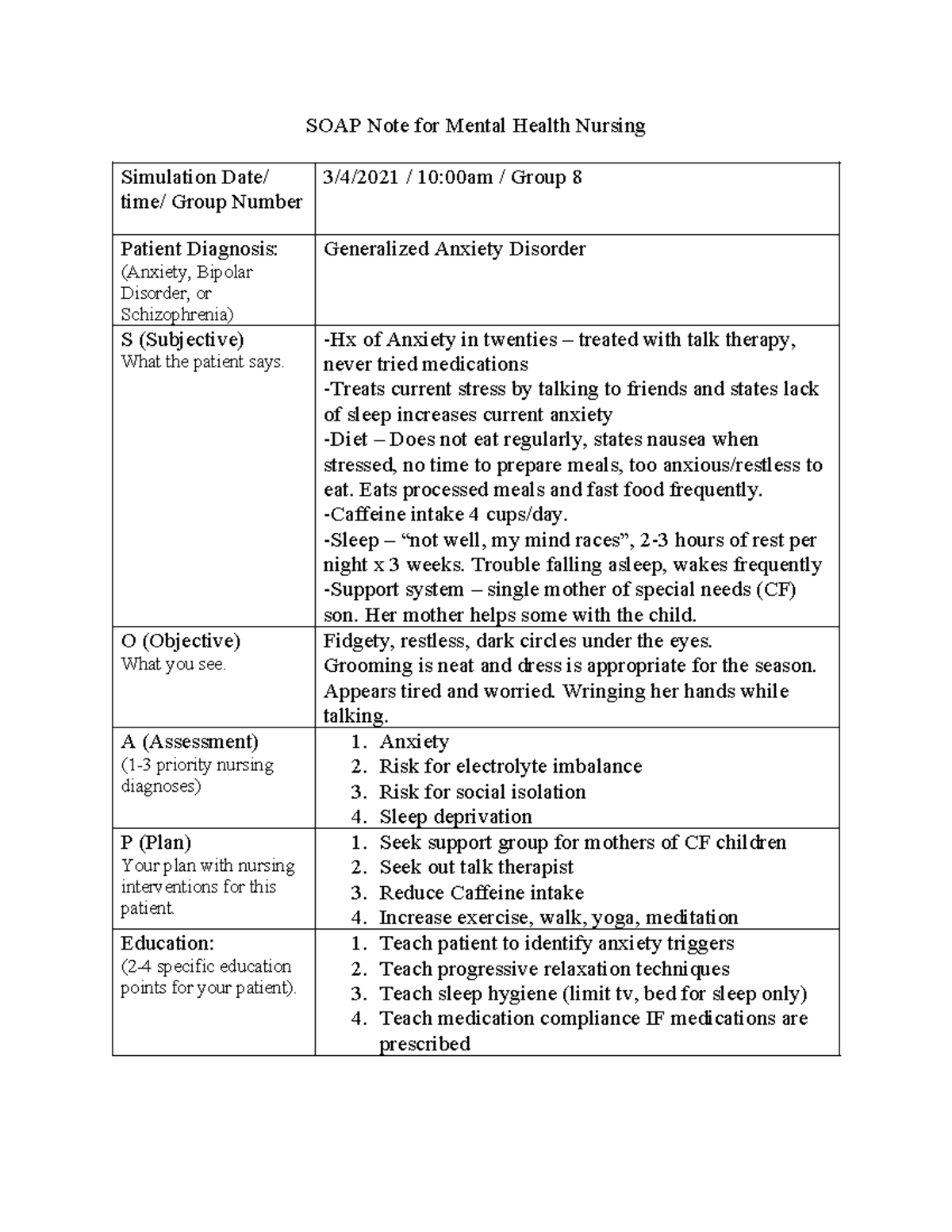 SOAP Note Nursing 114 - SOAP Note for Mental Health Nursing Simulation ...