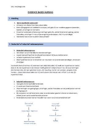 Beperkingsformulier DNR-code - Verpleegkunde van fundamenten 4 - Studocu
