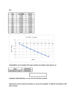 PHY151 Lab EC3 Report - t (s) 20 40 60 80 100 120 140 160 180 (volts) 3 2 2 1 1 1 1 0 0 ln vs ...