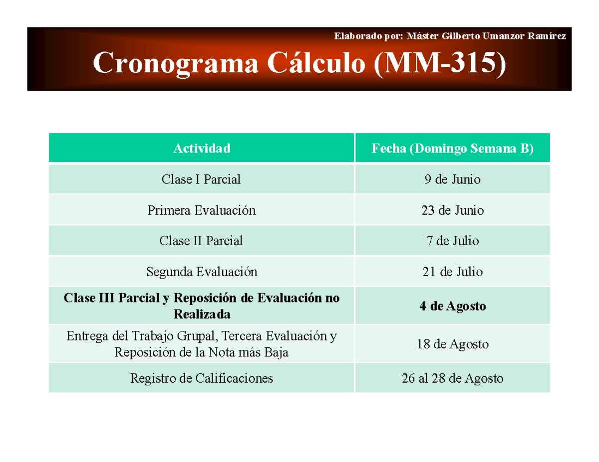 Clase 03 - Calculo (1) - Ejercicio - Elaborado por: Máster Gilberto Umanzor Ramírez Cronograma ...