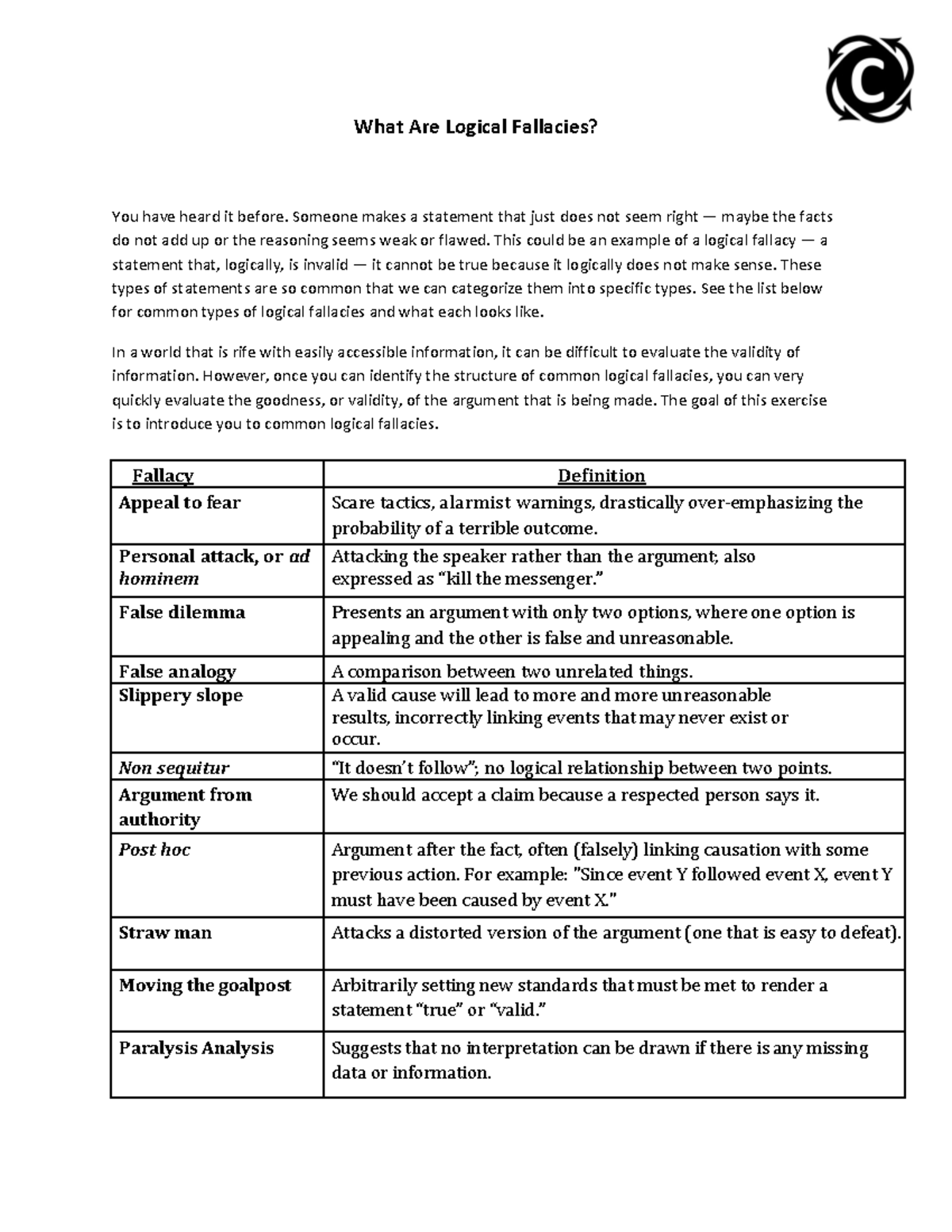 Handout - What are logical fallacies - What Are Logical Fallacies? You ...