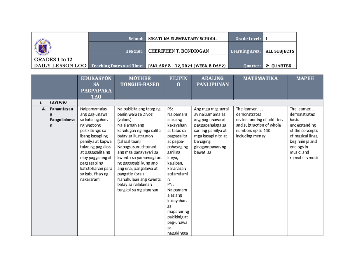 G1 Q2 WEEK8 D2 - GRADES 1 to 12 DAILY LESSON LOG School: SIKATUNA ...