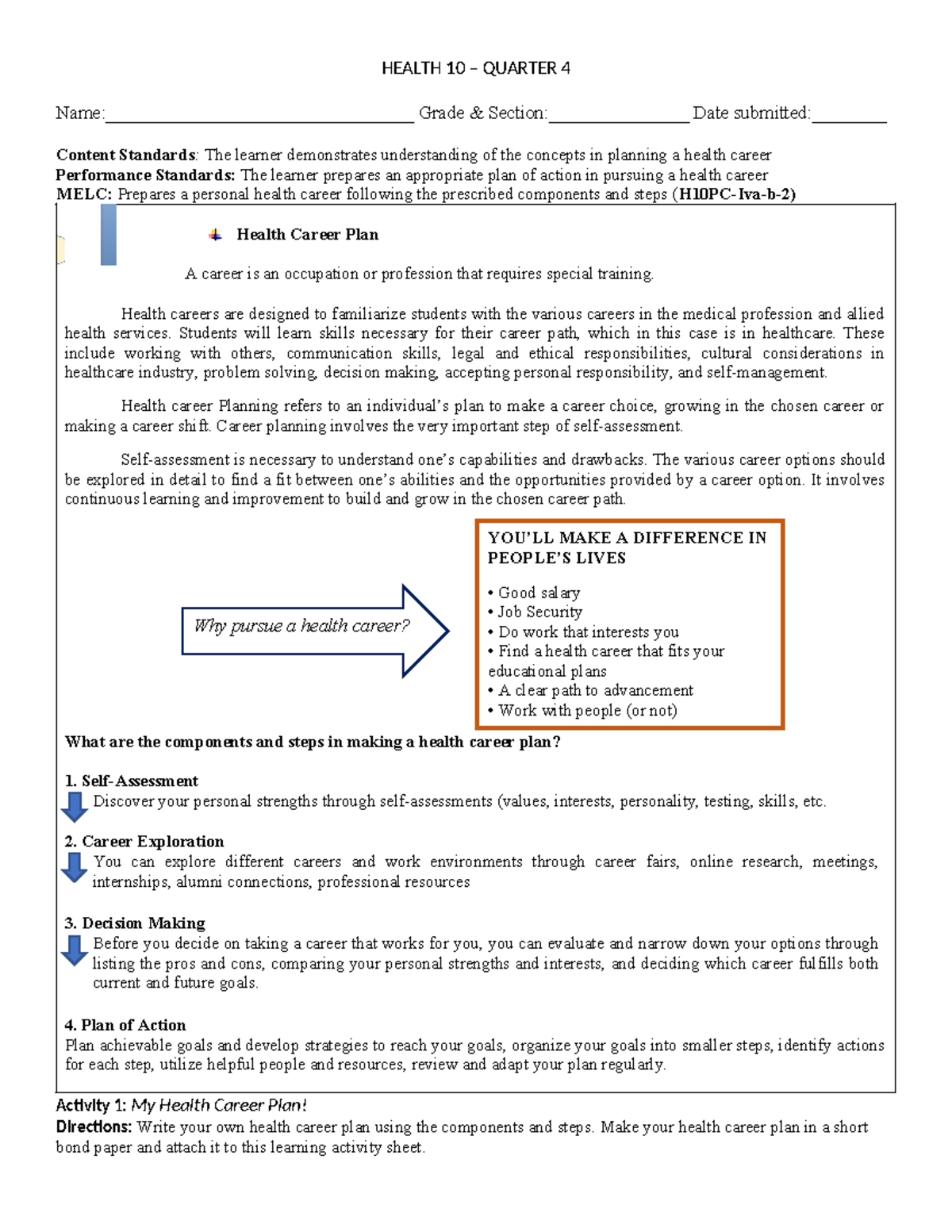 Las- Health (10) - learning activity sheet - HEALTH 10 – QUARTER 4 ...