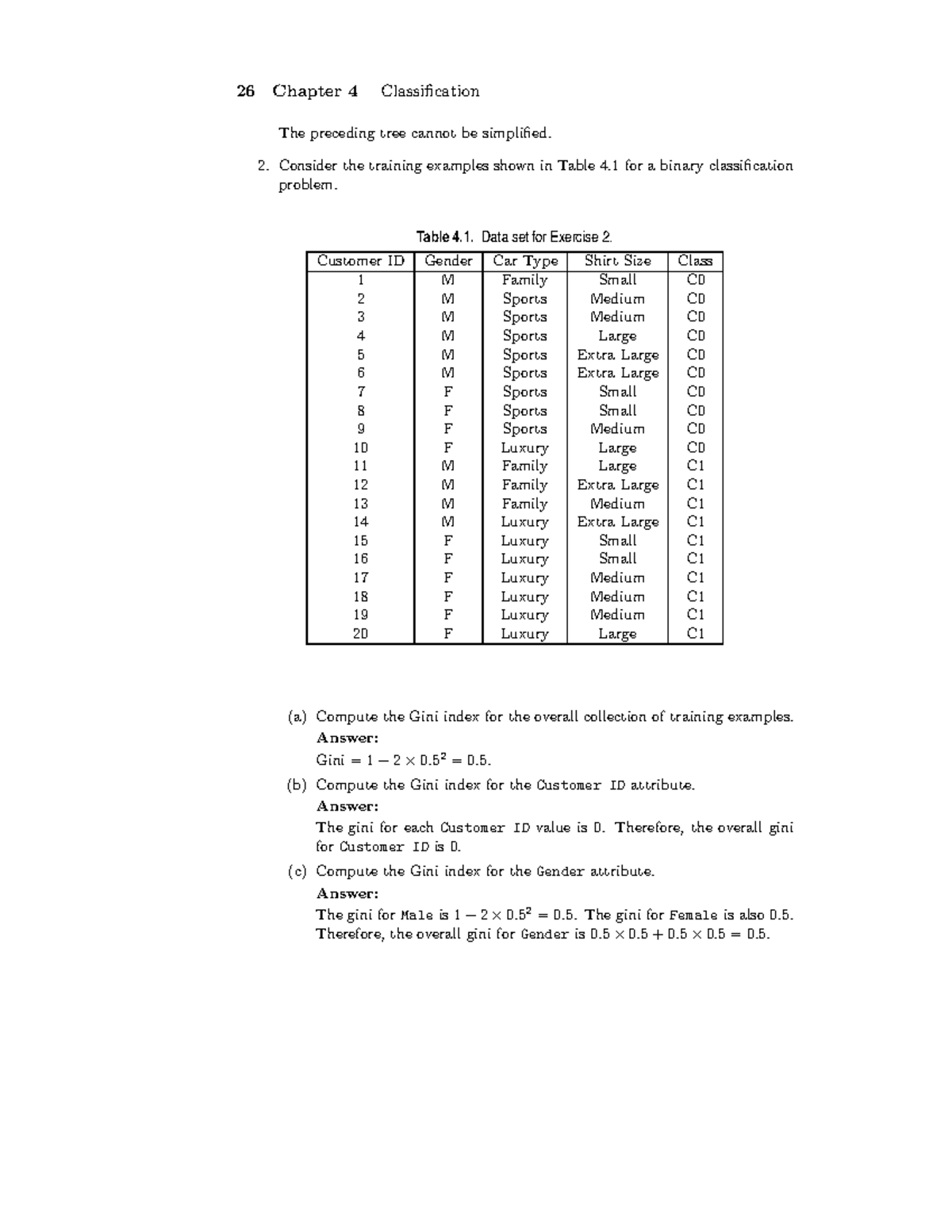 Solution of Assignment 1 submiited of Data Mining coures under ...