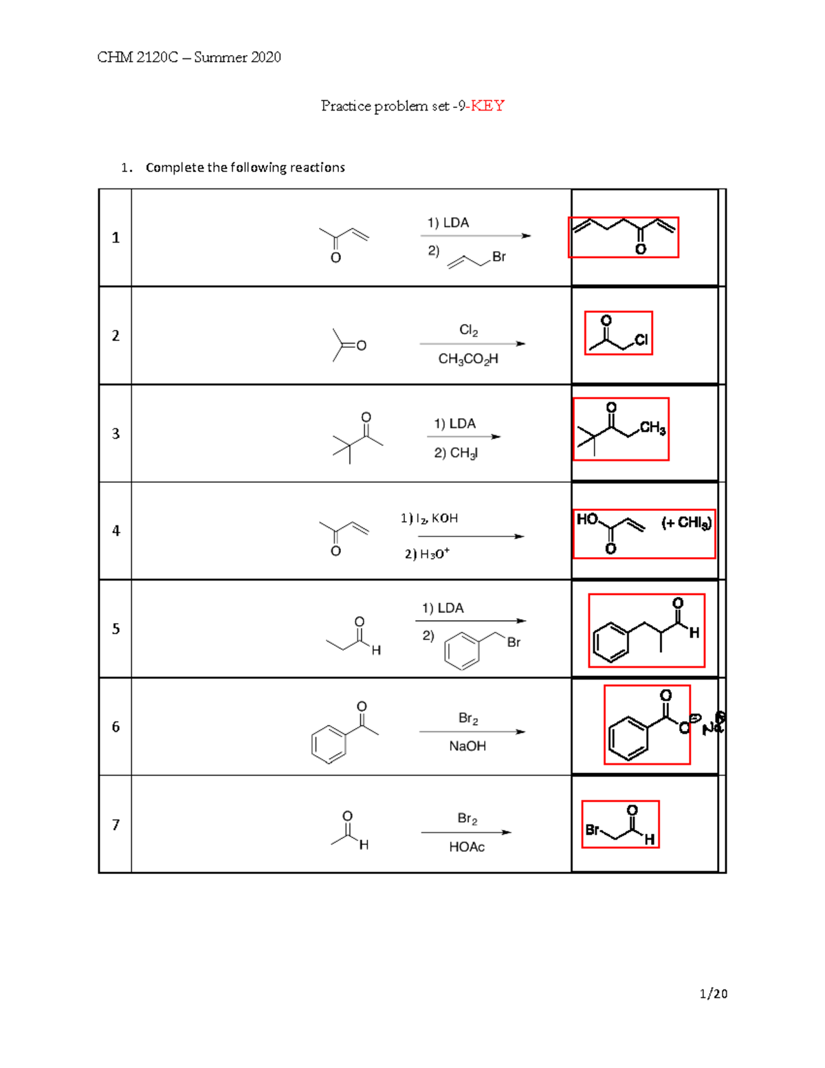 Key Pb Set 9 Pb Set Warning Tt Undefined Function 32 Warning Tt Undefined Function 32