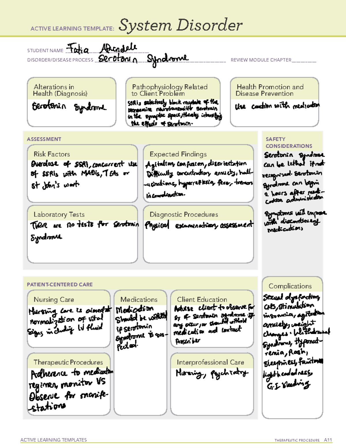 Ssri - Template - ACTIVE LEARNING TEMPLATES THERAPEUTIC PROCEDURE A ...