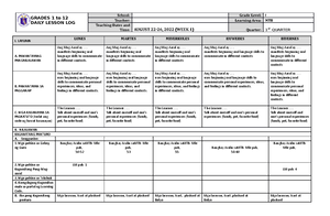 Experiment-1 - Lab Manual - Experiment No. 01 SYSTEM MODELING AND ...