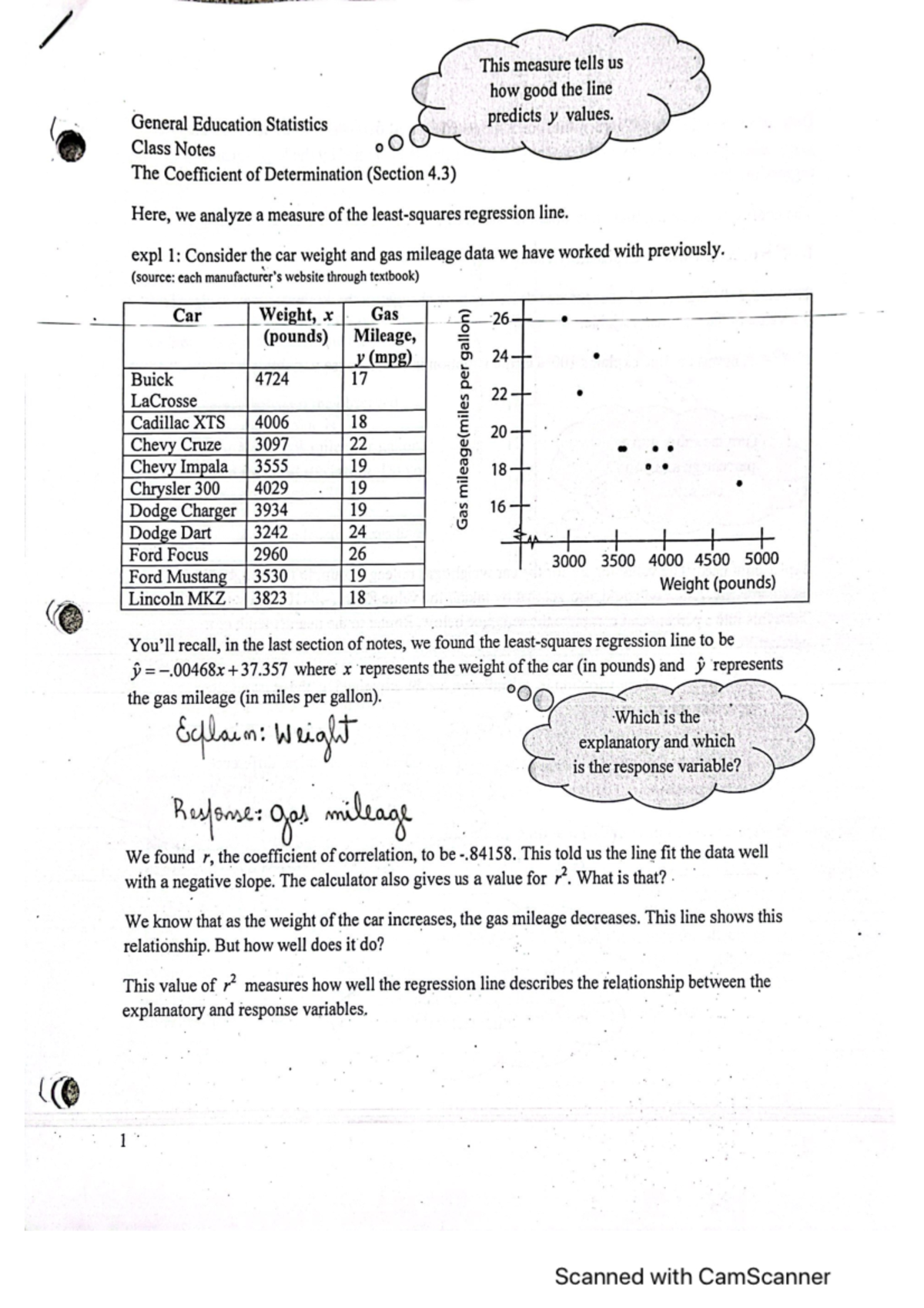 Math 145 Section 4.3 - MATH 145 - Studocu