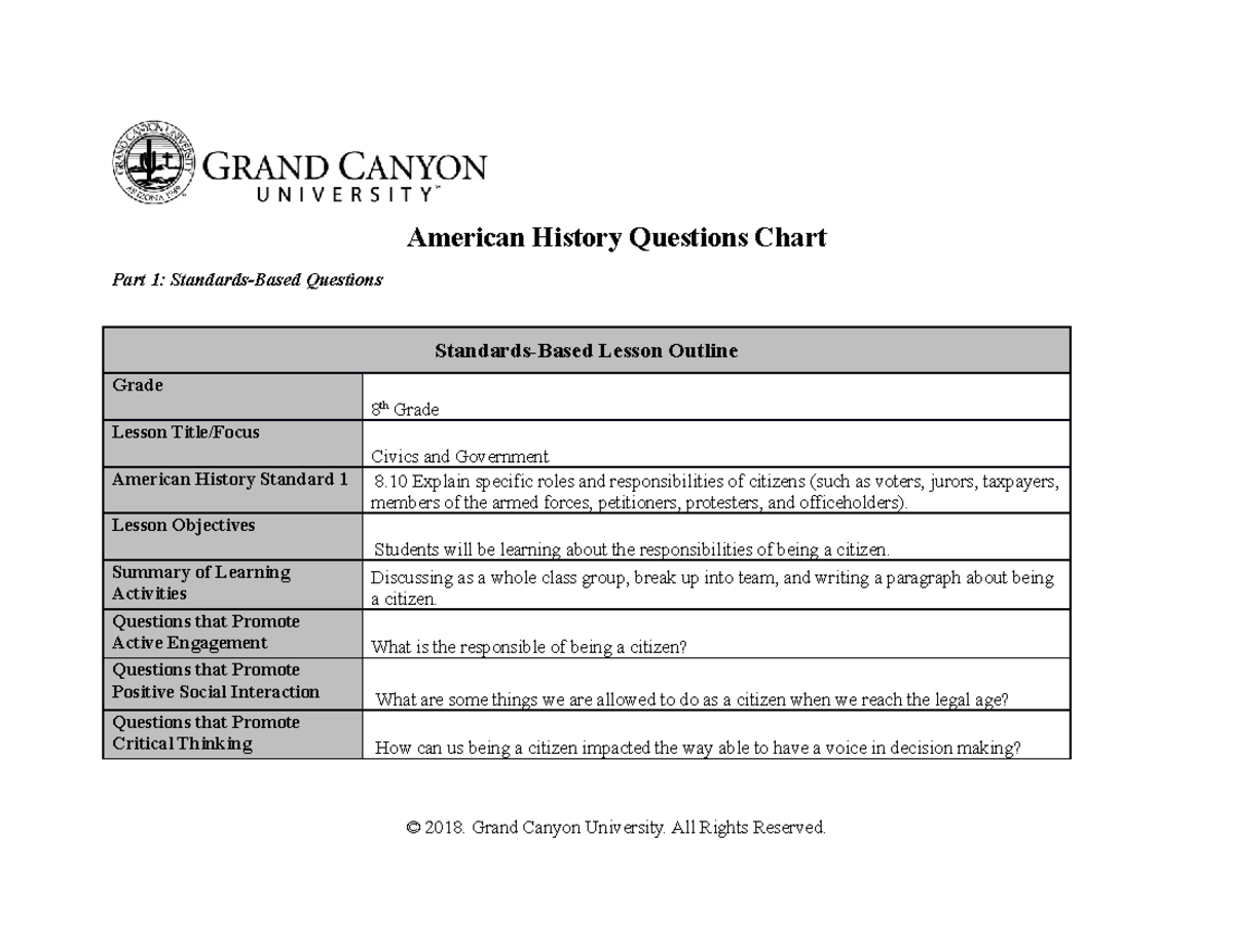 American History Questions Chart - Lesson Objectives Students will be ...