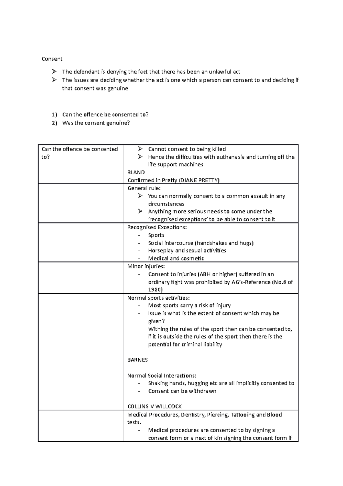 Consent - Medical procedures are consented to by signing a consent form ...