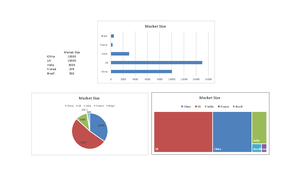 Lab5 - practice work from kramer - Lab 5 / Functions: Setup: Create a new .py file. At the ...