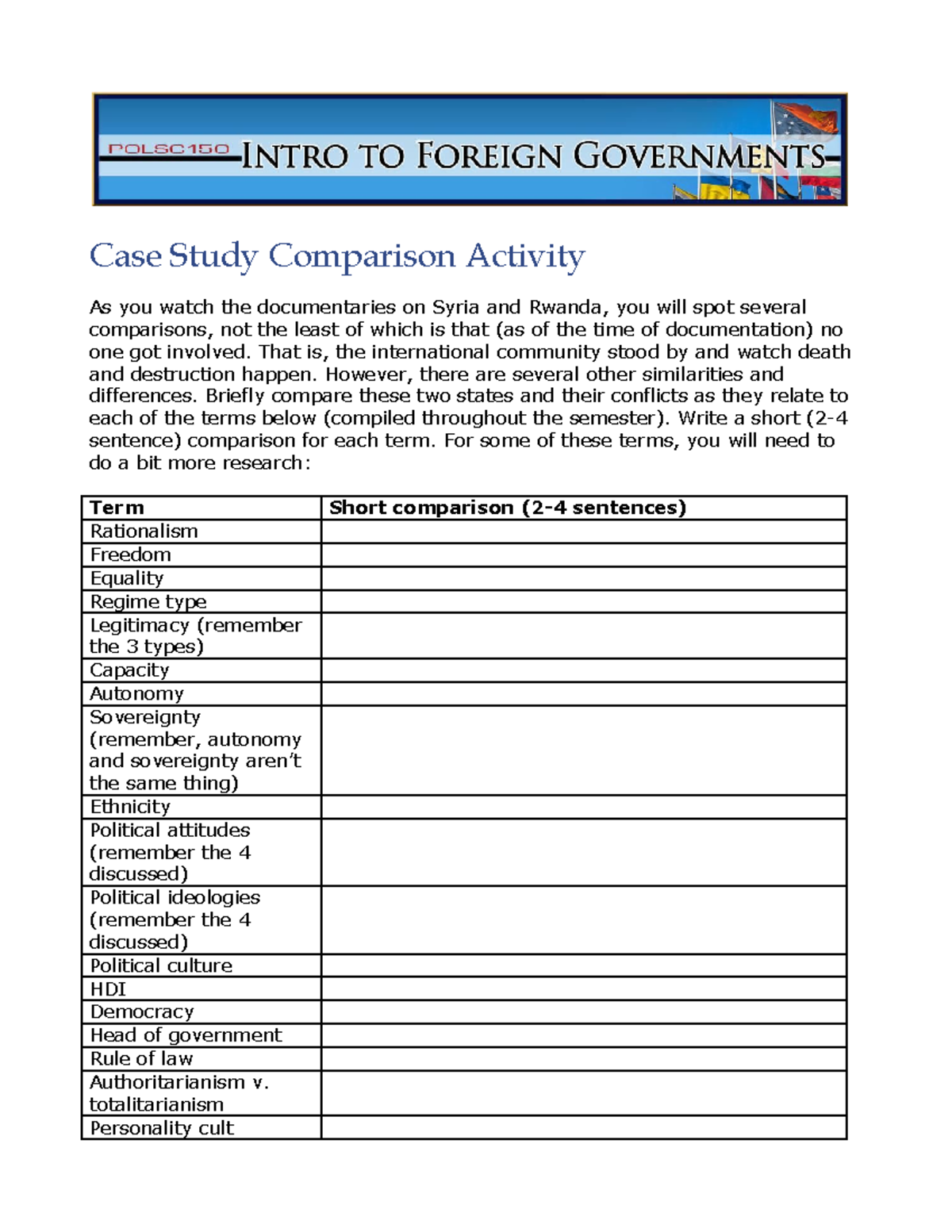 Case Study Comparison Activity - That is, the international community ...