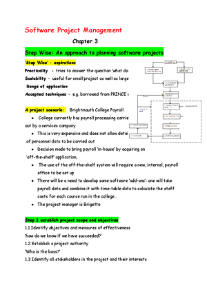 SRS - Software Requirement Specification document on Library Management ...