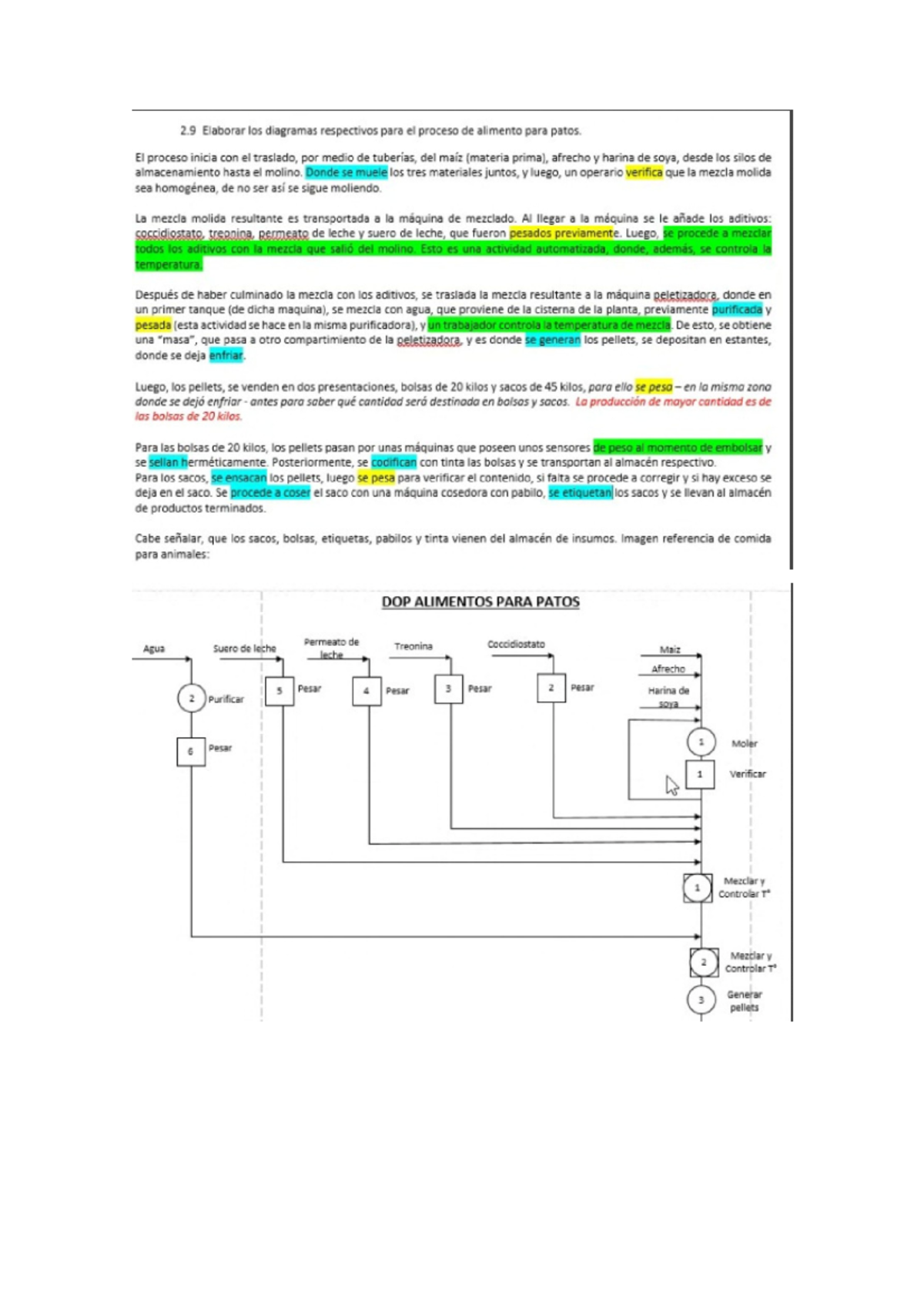 Repaso Metodos 2 - Como realizar un DOP y DAP e identificar procesos ...