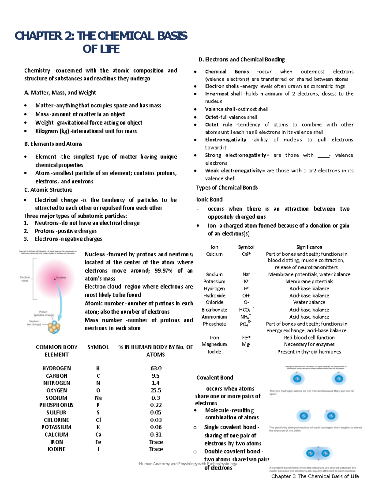 Anatomy Physiology Summary Chapter 2 - CHAPTER 2: THECHEMICAL BASIS OF ...