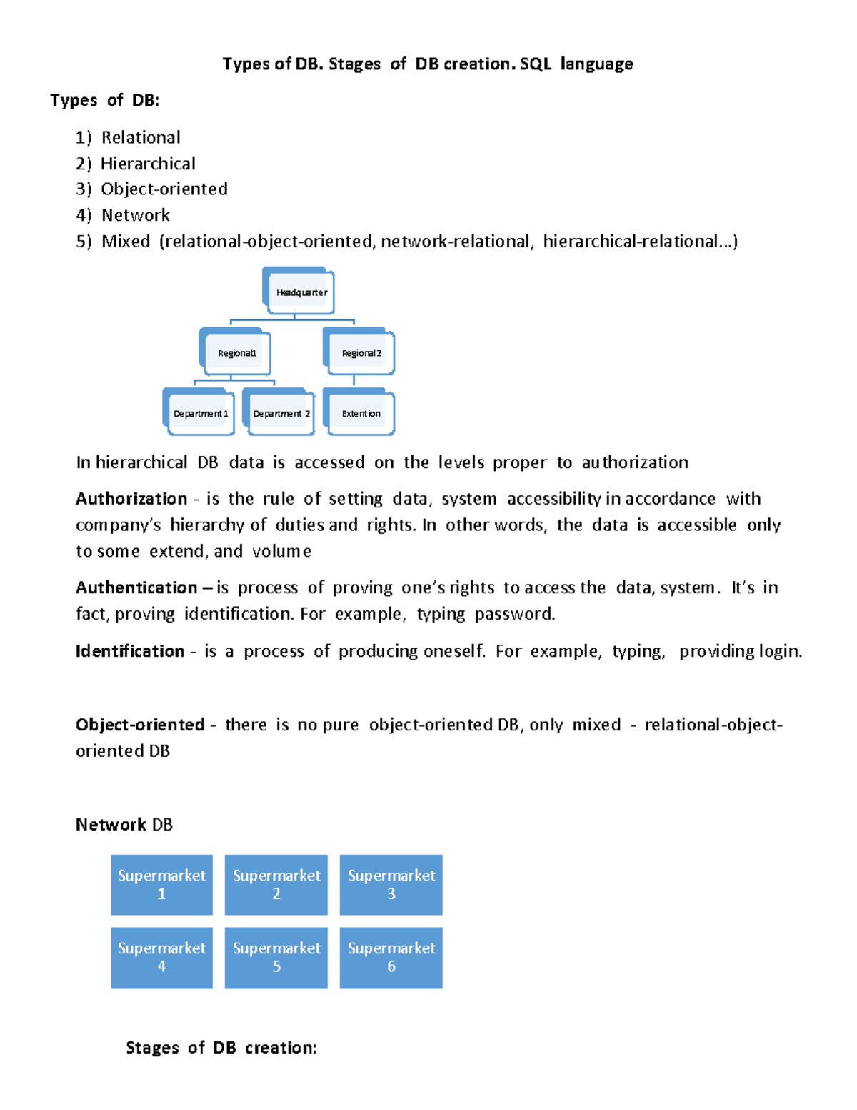 Types of DB DB construction stages SQL codes - Types of DB. Stages of ...