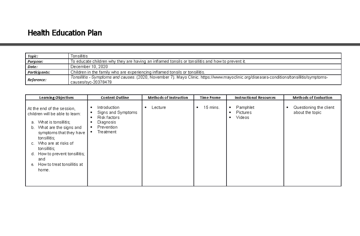 Health Education Plan Health Education Plan Topic Tonsillitis